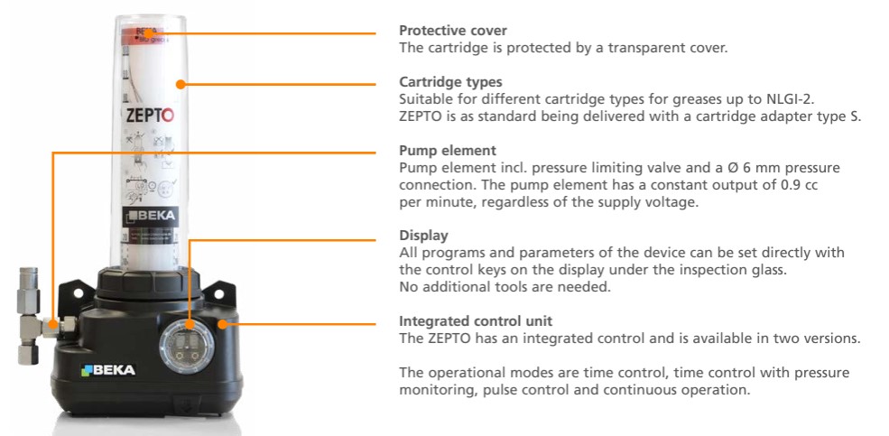 BEKA Zepto | LSL Lubrication Solutions